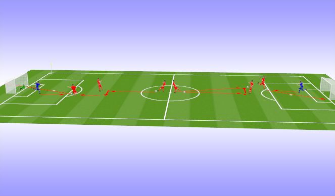 Football/Soccer: practice session (Functional: Striker, Moderate)