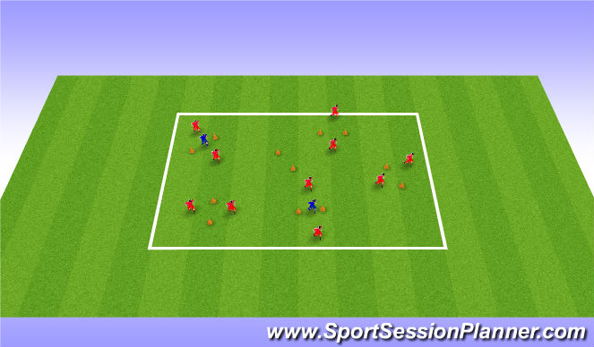 Football/Soccer: SYSL U9 Week 2 11th Sept (Technical: Passing ...