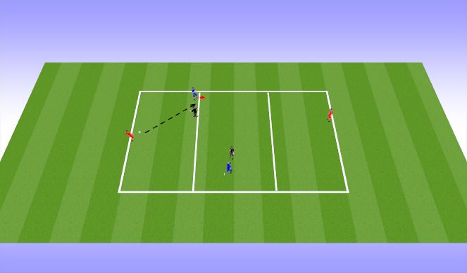 Football/Soccer: NTC Girls Day Camp Technical Session (First Touch ...