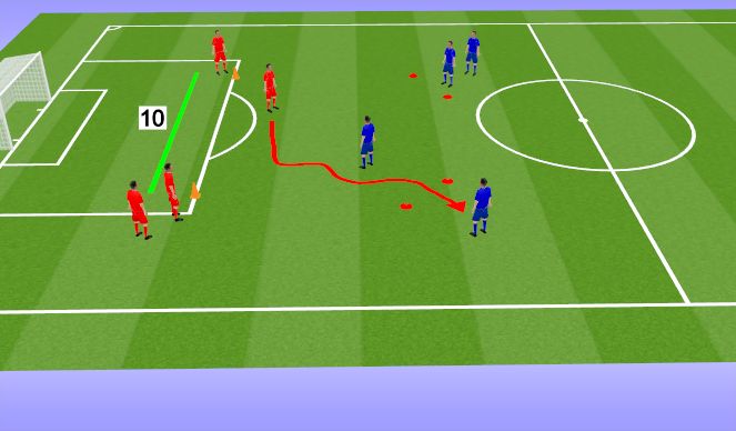 Football/Soccer: possession (Technical: Passing & Receiving , Academy Sessions)