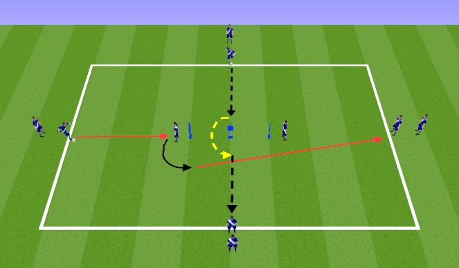 Football/Soccer: BCFC Academy U16s Progression 15.12.21 (Tactical ...