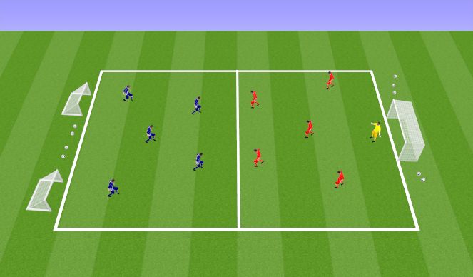 Football/Soccer: BCFC Academy U16s Progression 15.12.21 (Tactical ...