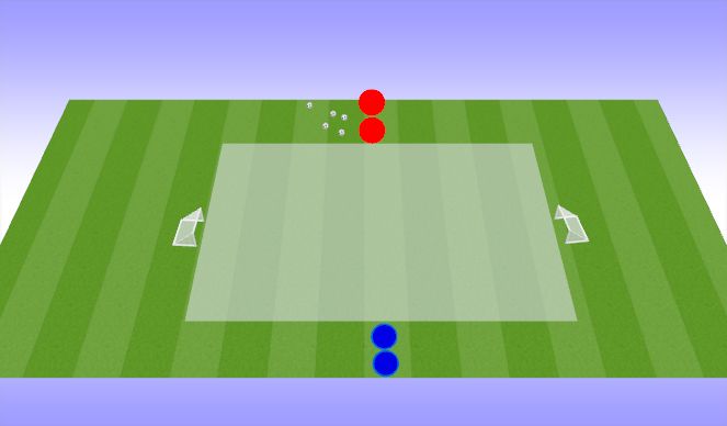 Football/Soccer: Turning and Shielding (Technical: Turning, Academy ...