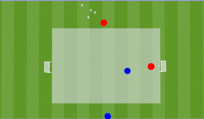 Football/Soccer: Turning and Shielding (Technical: Turning, Academy ...
