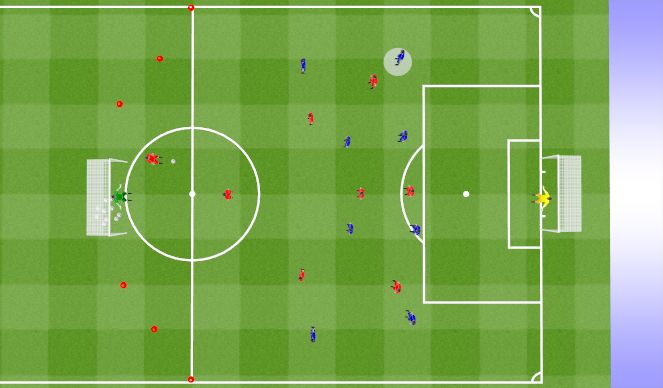 Football/Soccer: Specific/SSG - Breaking Lines (Tactical: Penetration ...