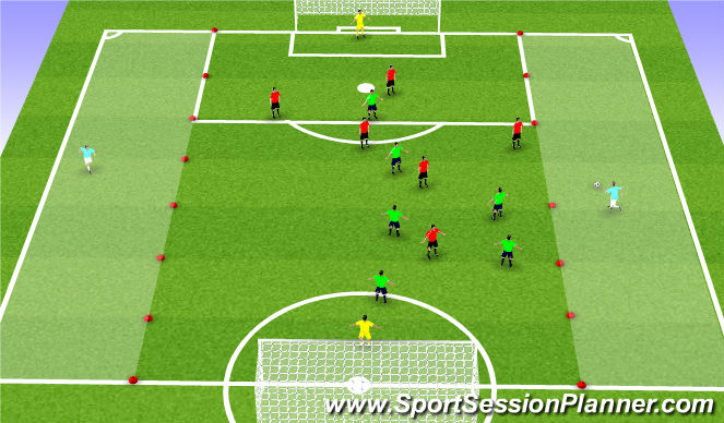 Football/Soccer: Create Scoring Chances from Wide Positions (CSU ID ...