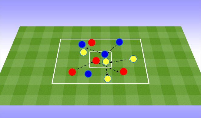 Football/Soccer: TRIANGLES (Technical: Passing & Receiving , Moderate)