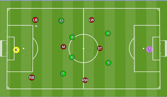 Football/Soccer: OOP 7v7 2-2-2 (Tactical: Defensive principles, Difficult)