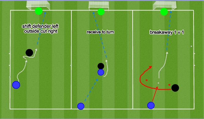 Football/Soccer: #3 - Shooting (Technical: Passing & Receiving , Beginner)
