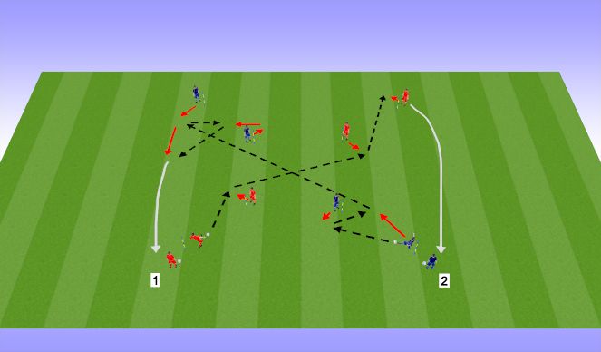 Football/Soccer: Playing on Different Lines (Tactical: Attacking ...