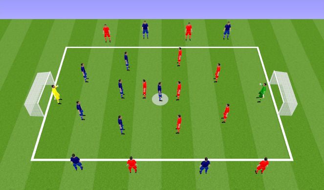 Football/Soccer: Playing on Different Lines (Tactical: Attacking ...