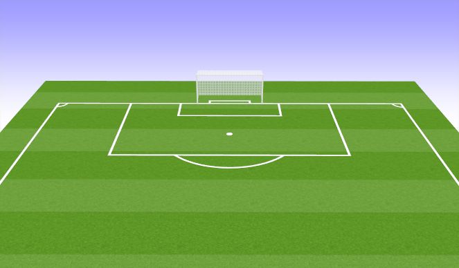 Football/Soccer: 12.23.21 muti functional (crossing, shot stopping ...