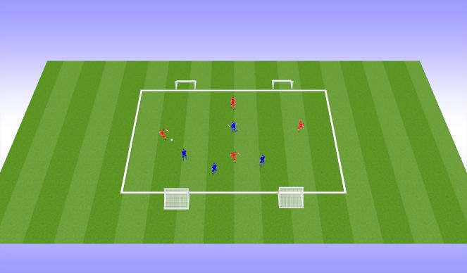Football/Soccer: 4 GOALS GAME (Small-Sided Games, Moderate)