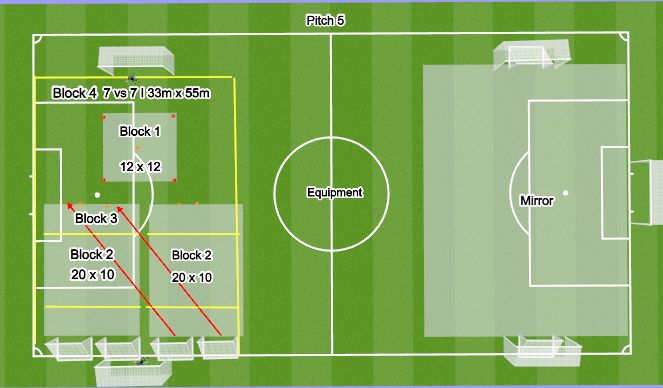 Football/Soccer: HKFA I TID I WINTER CAMP I 2011 I DAY 2 I DRIBBLING ...