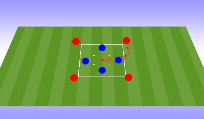 Football/Soccer: RWTB & TURNING BALL MASTERY (Warm-ups, Beginner)