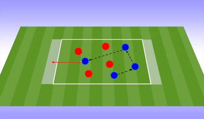 Football/Soccer: END TO END (Technical: Dribbling and RWB, Moderate)
