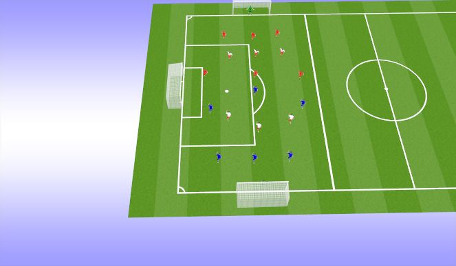 Football/Soccer: attacking with purpose (Academy: Create the attack ...