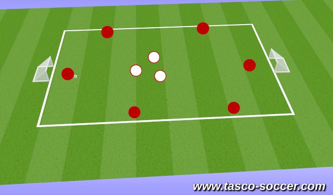 Football/Soccer: 12/27 Preparing to high press (Academy: High-block and ...