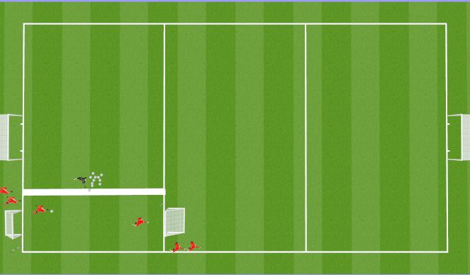 Football/Soccer: transition to attack (Academy: Attacking transition game, Academy Sessions)