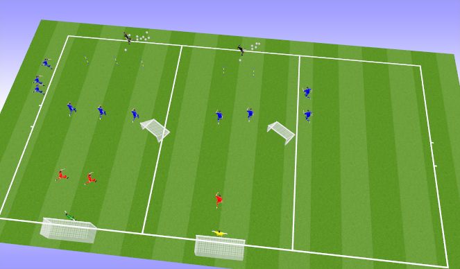 Football/Soccer: transition to attack (Academy: Attacking transition game, Academy Sessions)