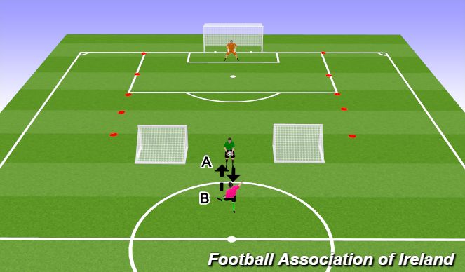 Football/Soccer: 1v1 Turning + Running with the Ball (Technical ...