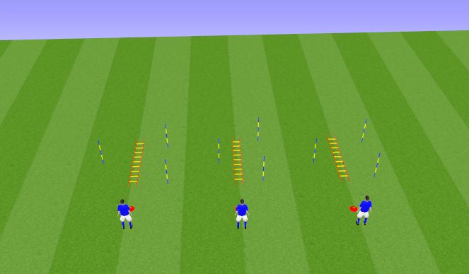 Football/Soccer: Full Back Specific Session (Technical: Position ...