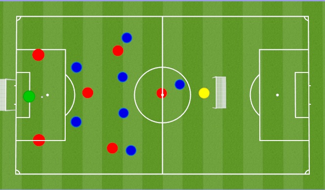 Football/Soccer: TEJEDA - JFC 2008 Elite Blue Boys - Transition w High ...