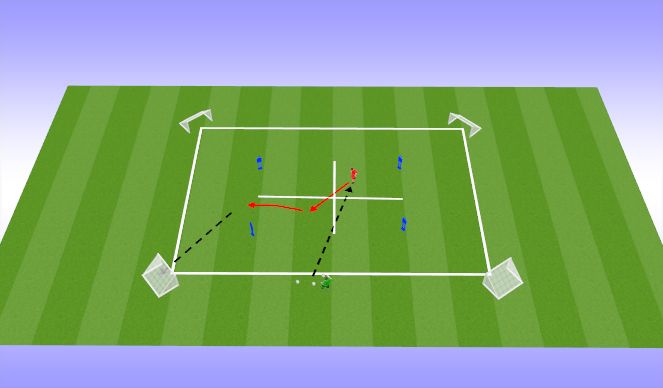 Football/Soccer: Individual session: Functional Striker (Functional ...