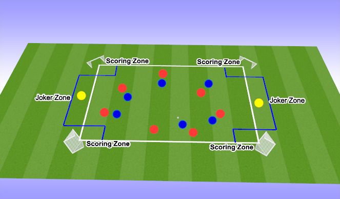 Football/Soccer: MOVEMENT TO RECEIVE (Technical: Movement off the ball ...