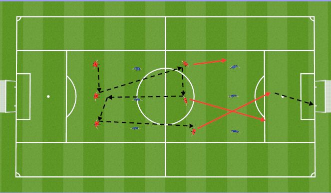 Football/Soccer: Breaking the line (Warm-ups, Moderate)
