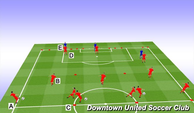 Football/Soccer: In Possession - Technical Dribbling (Unbalance defender) (Technical: Ball ...