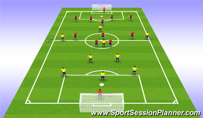 Football/Soccer: B00 Stage 5.3 (Functional: Defender, Advanced)