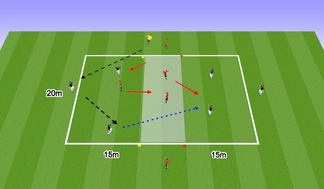 Football/Soccer: Tai Po training lesson 14 (Technical: Passing ...