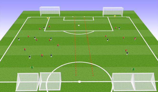 Football/Soccer: Tai Po training lesson 14 (Technical: Passing ...