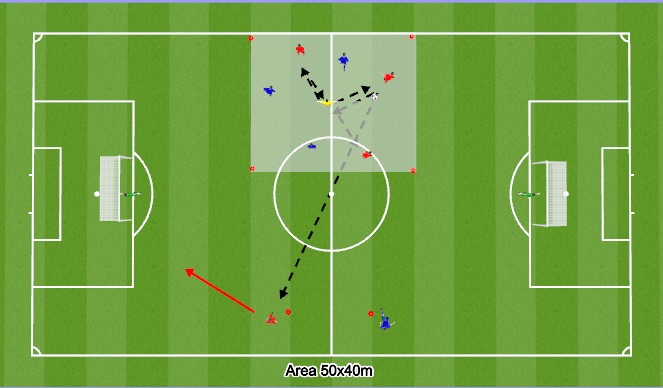 Football/Soccer: Switching Play (Tactical: Switching play, Academy Sessions)