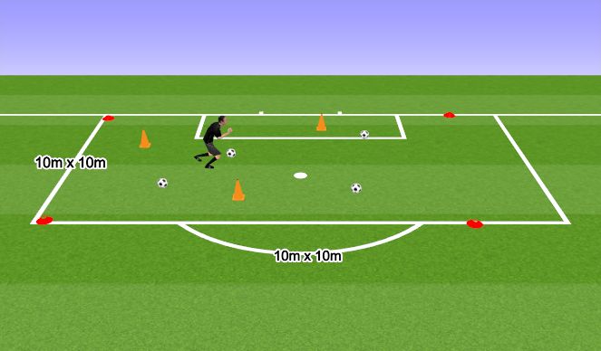 Football/Soccer: Virtual Online training session (CoViD-19 (Social ...