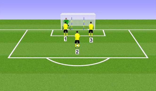 Football/Soccer: Dealing with High balls - Mixed age (Goalkeeping ...