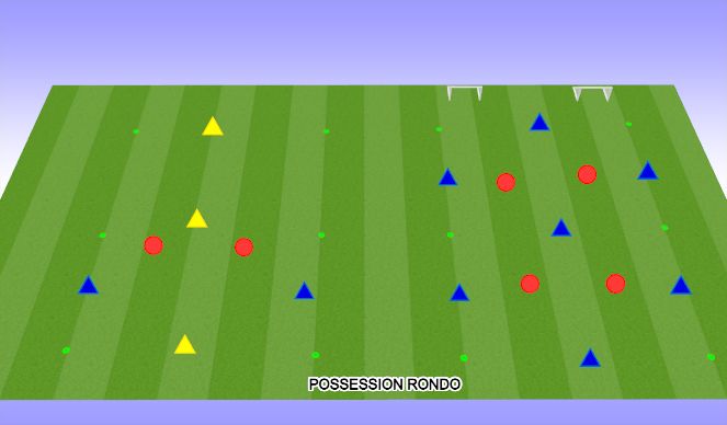 Football/Soccer: U11 | Winter Pre Periodization | Individual Attacking ...