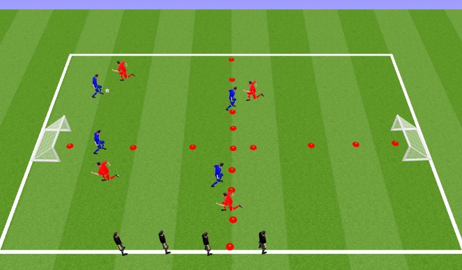 Football Soccer WEEK 3 FALL 2022 SMALL SIDED GAME Tactical Switching football-soccer-week-3-fall-2022-small-sided-game-tactical-switching