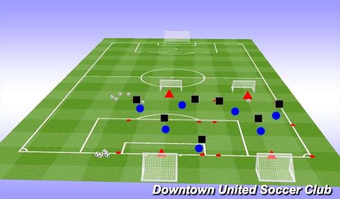 Football/Soccer: Build Out - Create & Use Space v1 rough (Tactical ...