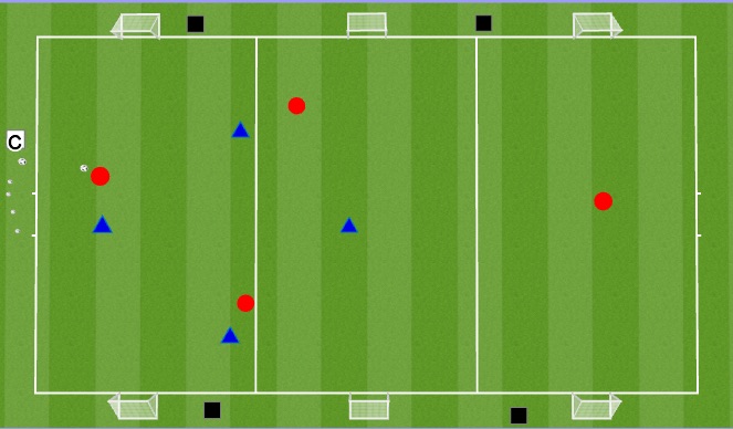 Football/Soccer: 4v4 + 4N (Small-Sided Games, Academy Sessions)