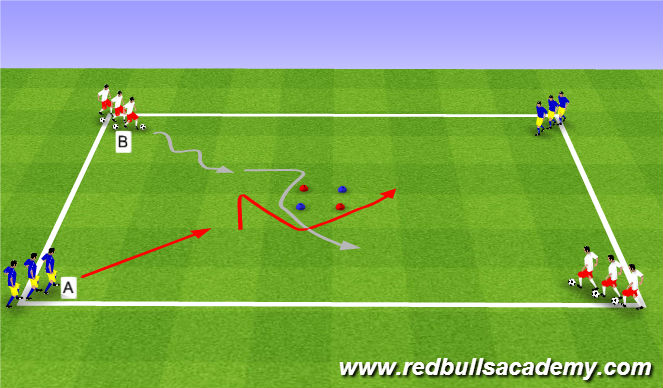 Football/Soccer: PFK Clinic - Moves to Beat Defenders - Inside Scissors ...