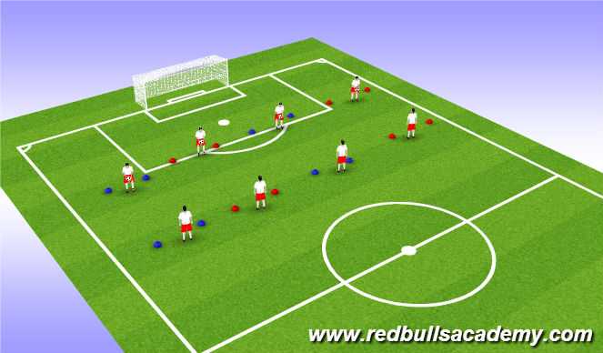 Football/Soccer: Levittown GK Clinic (Goalkeeping: General, Academy ...