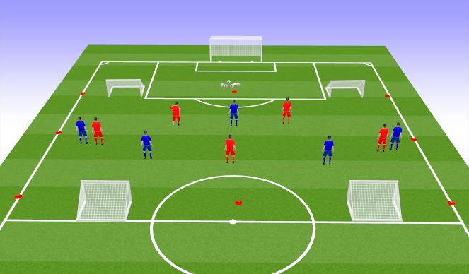 Football/Soccer: Week 2: Pressure - Defending objective: read the game ...