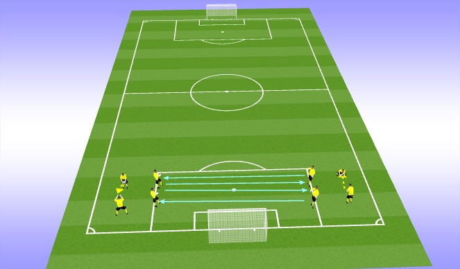 Football/Soccer: PRE-SEASON (Foot work agility, handling and Angles ...