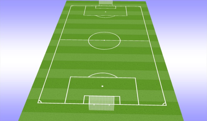 Football/Soccer: PRE-SEASON (Foot work agility, handling and Angles ...