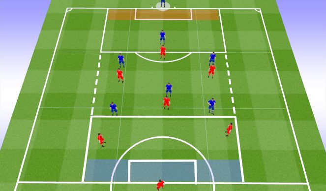 Football/Soccer: SSG - Pressing (goal kick) (Small-Sided Games, Moderate)
