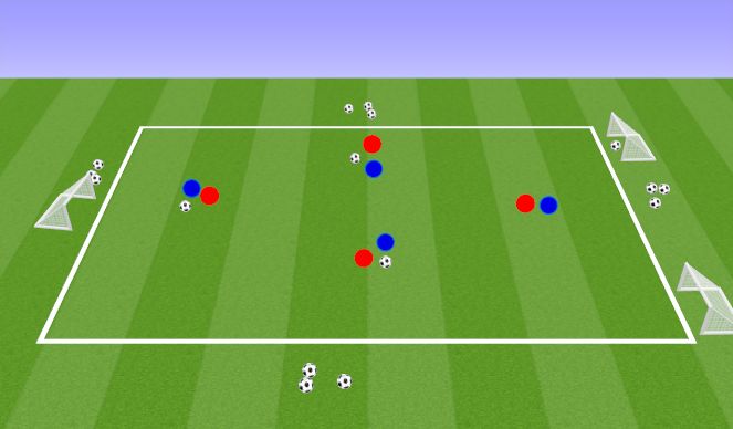 Football/Soccer: Skill Acquisition - 1v1 Defending (Technical ...
