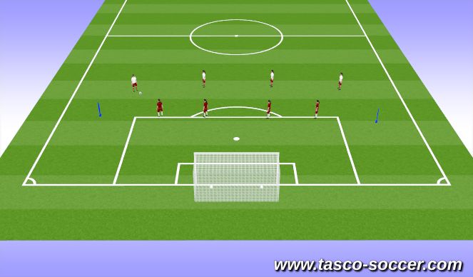 Football/Soccer: 1/10 (Tactical: Defensive principles, Academy Sessions)