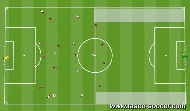 Football/Soccer: 1/10 (Tactical: Defensive principles, Academy Sessions)